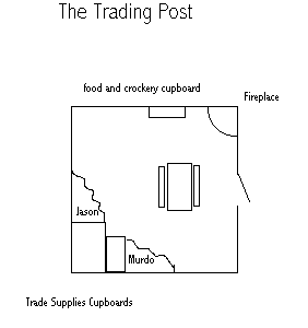 The Trading Post Map